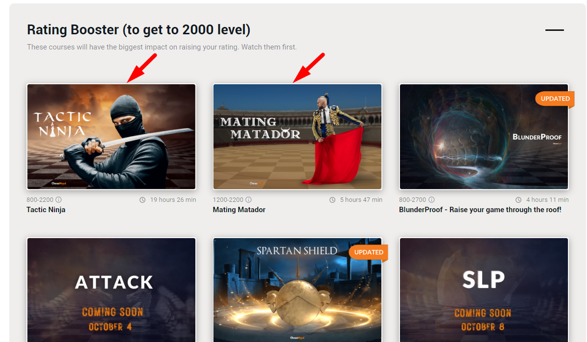 Grandmaster Guide to Learn and Improve Chess Tactics